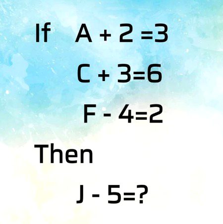 1281 Best Images and Memes Trending in Pakistan in the Last 24 Hours ...